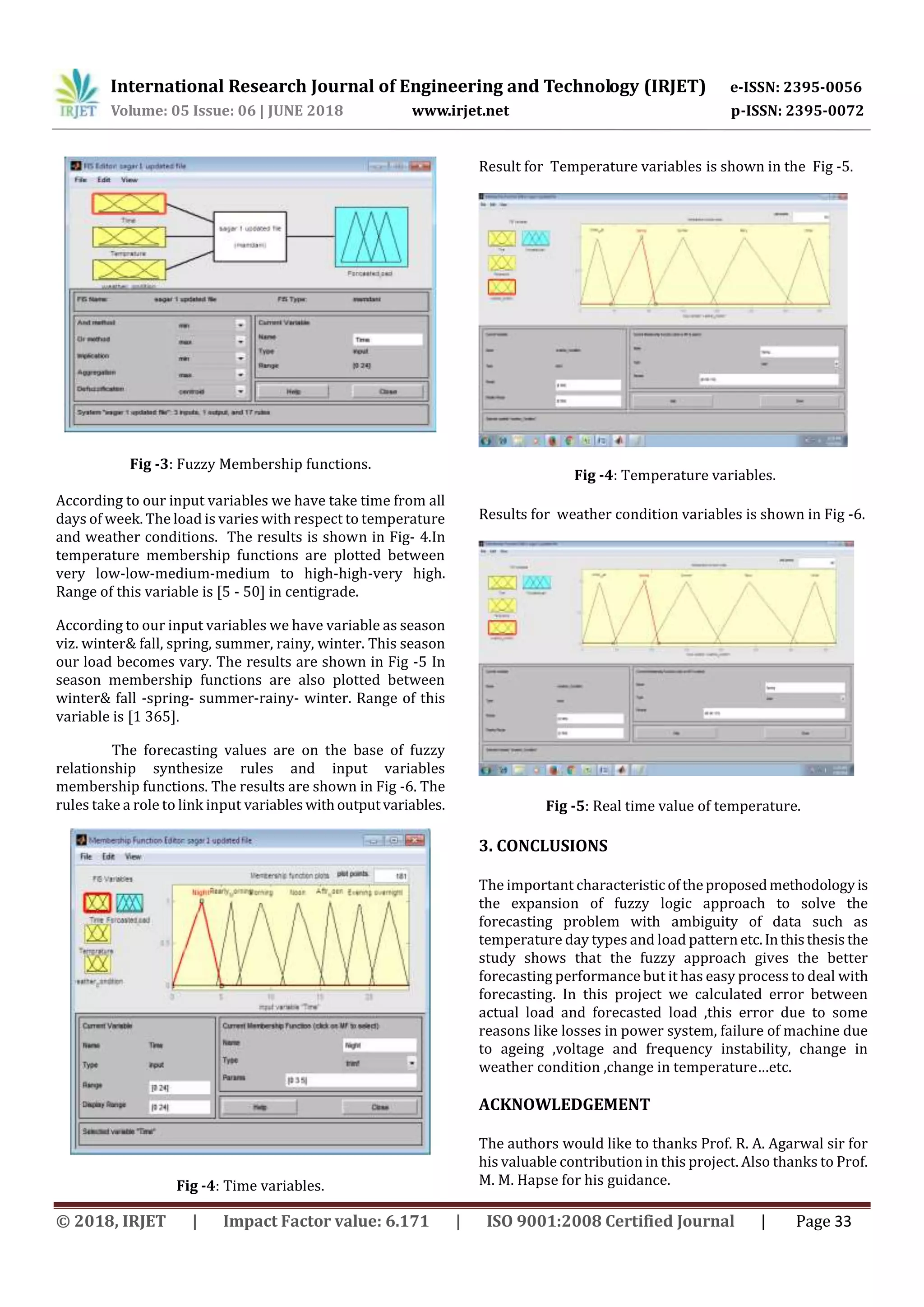 IRJET-Load Forecasting using Fuzzy Logic | PDF