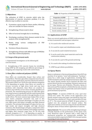 IRJET- Experimental Investigation on Strengthening of RCC Beams by Wrapping Glass Fiber ...