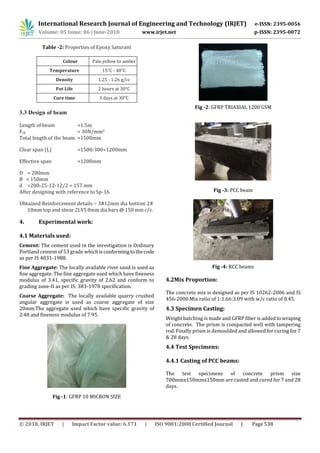 IRJET- Experimental Investigation on Strengthening of RCC Beams by Wrapping Glass Fiber ...