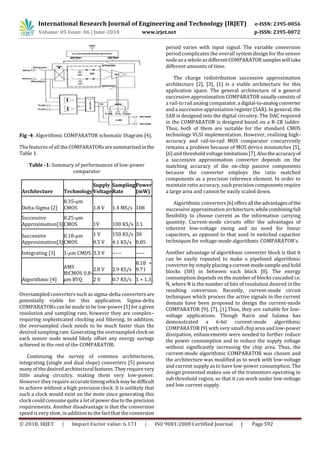 IRJET- A Implementation of High Speed On-Chip Monitoring Circuit by using SAR Based Comparator ...