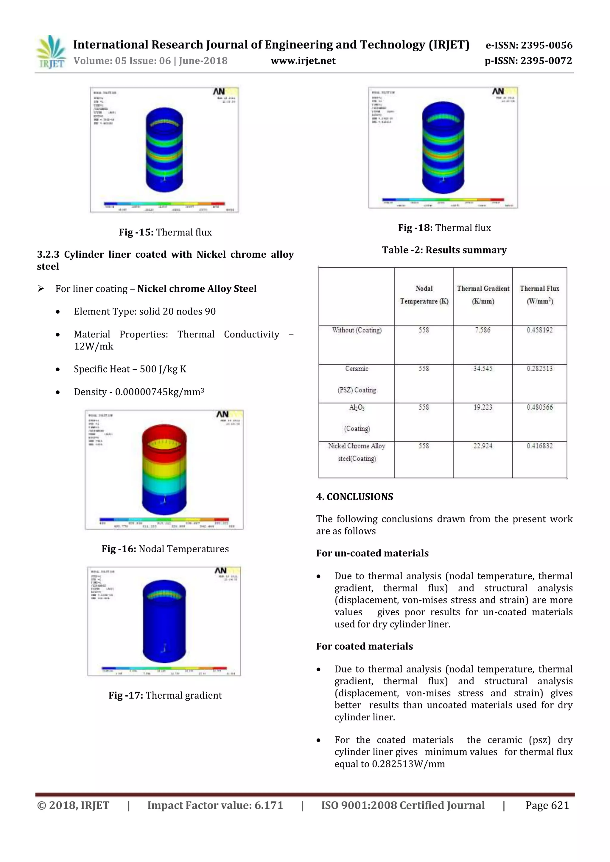 IRJET- Design and Analysis of Dry Cylinder Liner with FEA | PDF
