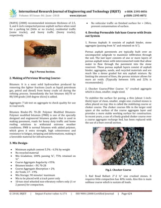 IRJET- The Study of Porous Asphalt Pavement with Emphasis in Road ...