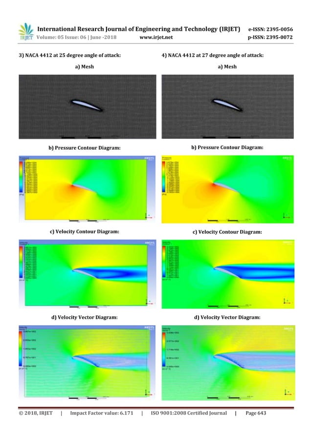 IRJET- Aerodynamic Analysis of Aircraft Wings using CFD | PDF
