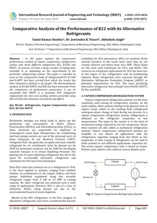IRJET- Comparative Analysis of the Performance of R22 with its ...