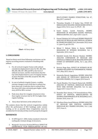 IRJET- Seismic Evaluation of Vertical Irregular Building with Setback | PDF
