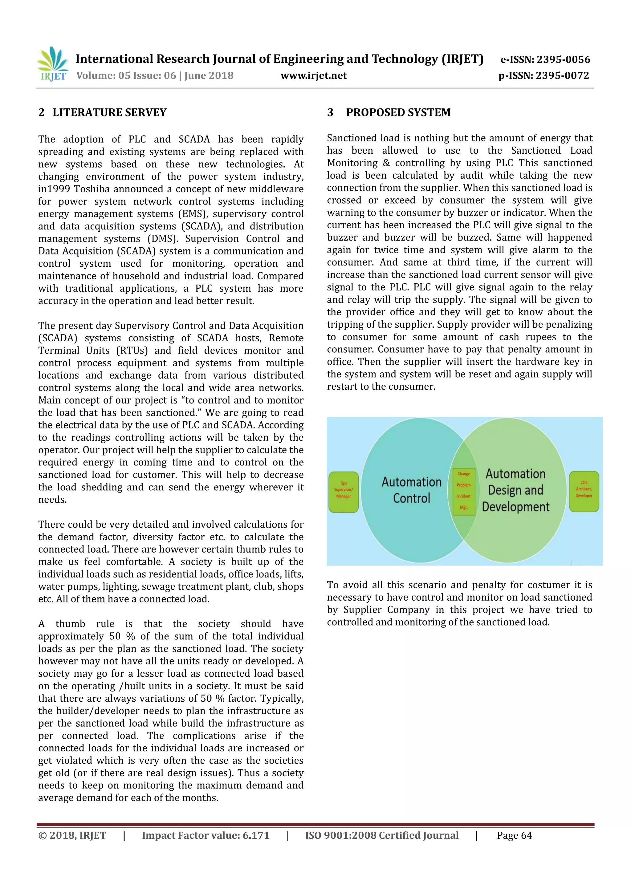 Irjet Sanctioned Load Monitoring And Controlling By Using Plc Pdf