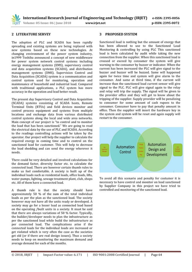 IRJET- Sanctioned Load Monitoring & Controlling by using PLC | PDF