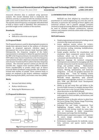 IRJET- Fault Detection and Prediction of Failure using Vibration Analysis | PDF | Internet ...