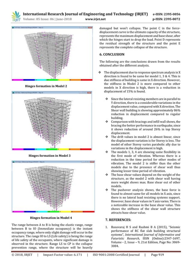 IRJET-Seismic behaviour and Pushover Analysis of Irregular Flat Slab Building with Different ...