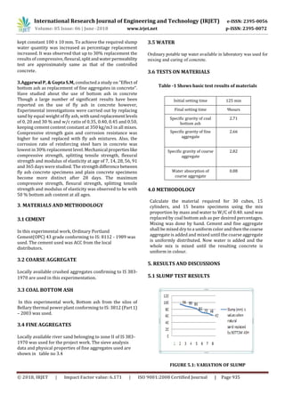 IRJET-Study on the Mechanical Properties of Concrete by Replacement of ...