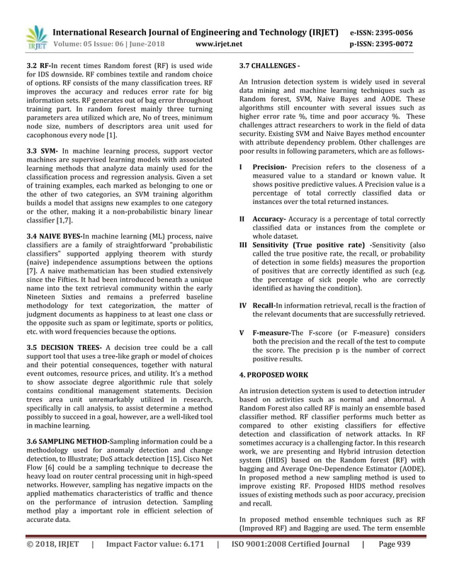 IRJET-A Hybrid Intrusion Detection Technique based on IRF & AODE for KDD-CUP 99 Dataset | PDF