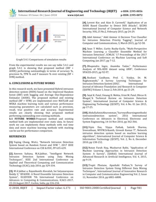 IRJET-A Hybrid Intrusion Detection Technique based on IRF & AODE for ...