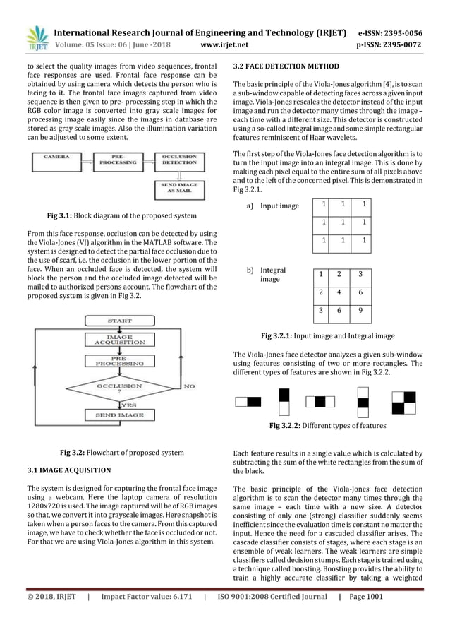 Irjet Real Time Partial Face Occlusion Detection Using Matlab Pdf