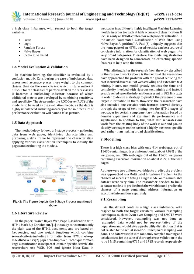 IRJET- Multi-Faceted Approach to Automated Classification of Business Web Pages | PDF