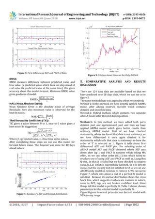 IRJET-Forecasting of Time Series Data using Hybrid ARIMA Model with the ...