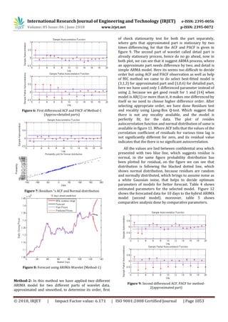 IRJET-Forecasting of Time Series Data using Hybrid ARIMA Model with the ...