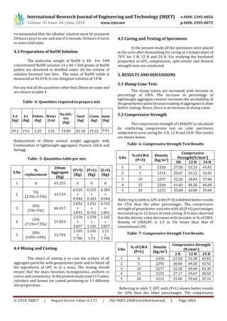IRJET-An Experimental Study on Effect of Partial Replacement of Normal ...
