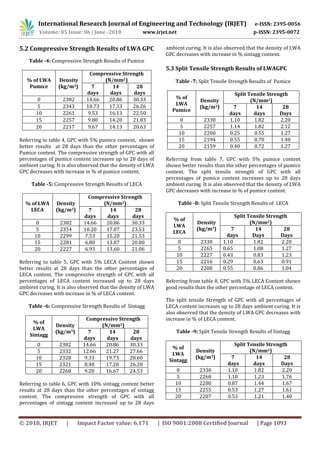 IRJET-An Experimental Study on Effect of Partial Replacement of Normal ...