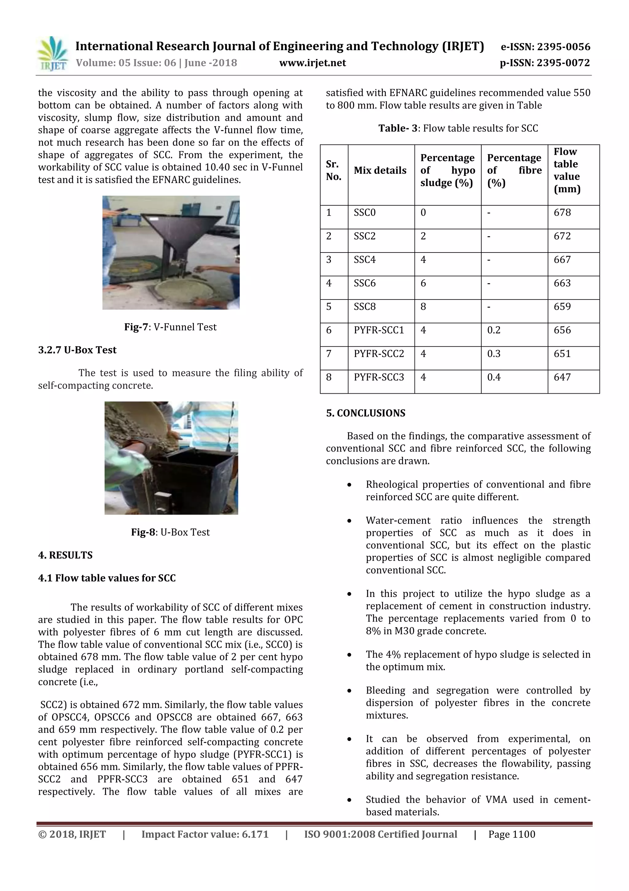IRJET- Fresh Properties of Self Compacting Concrete using Hypo Sludge and Fibres | PDF