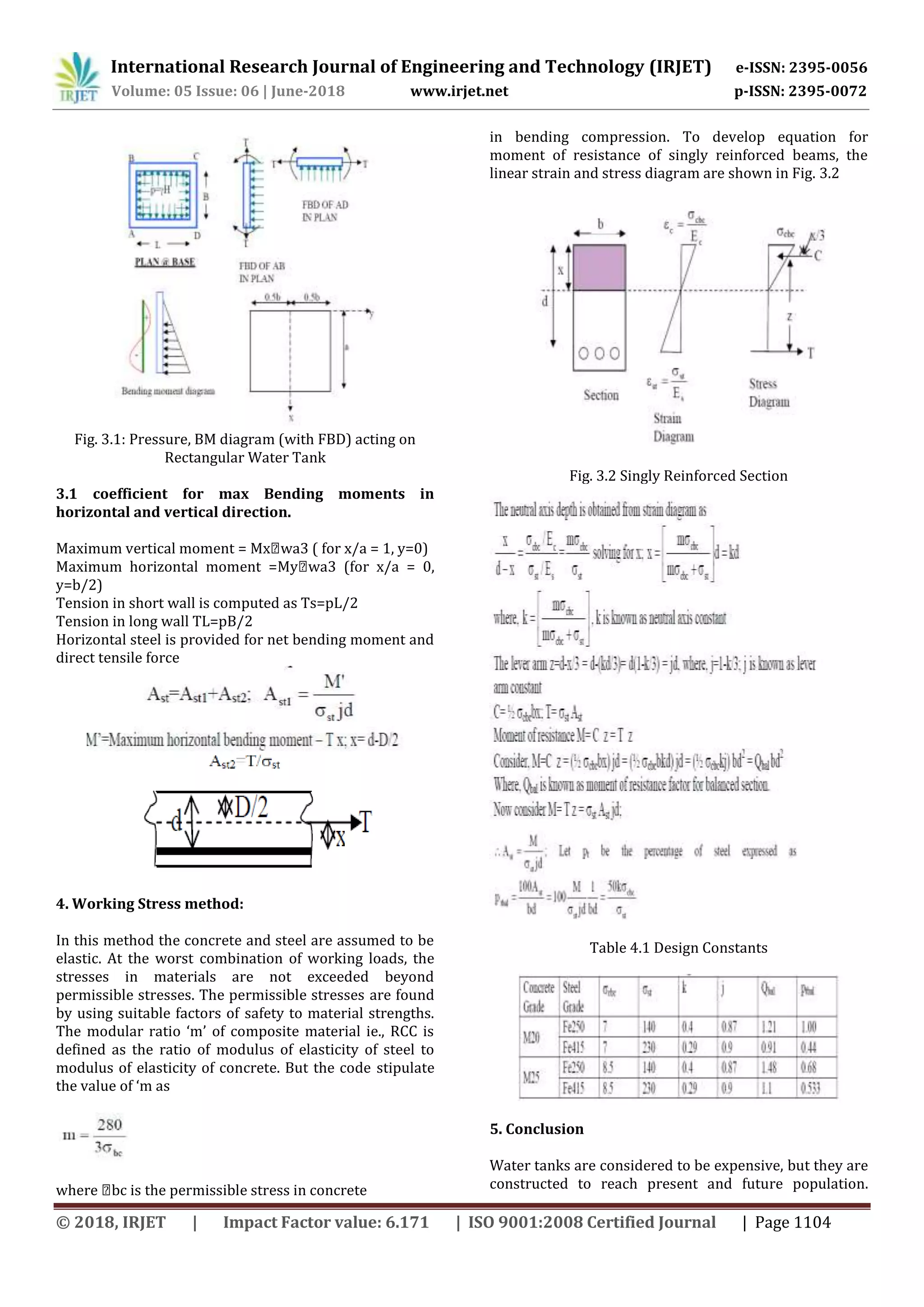 IRJET- Design of Overhead RCC Rectangular Water Tank by using Working ...