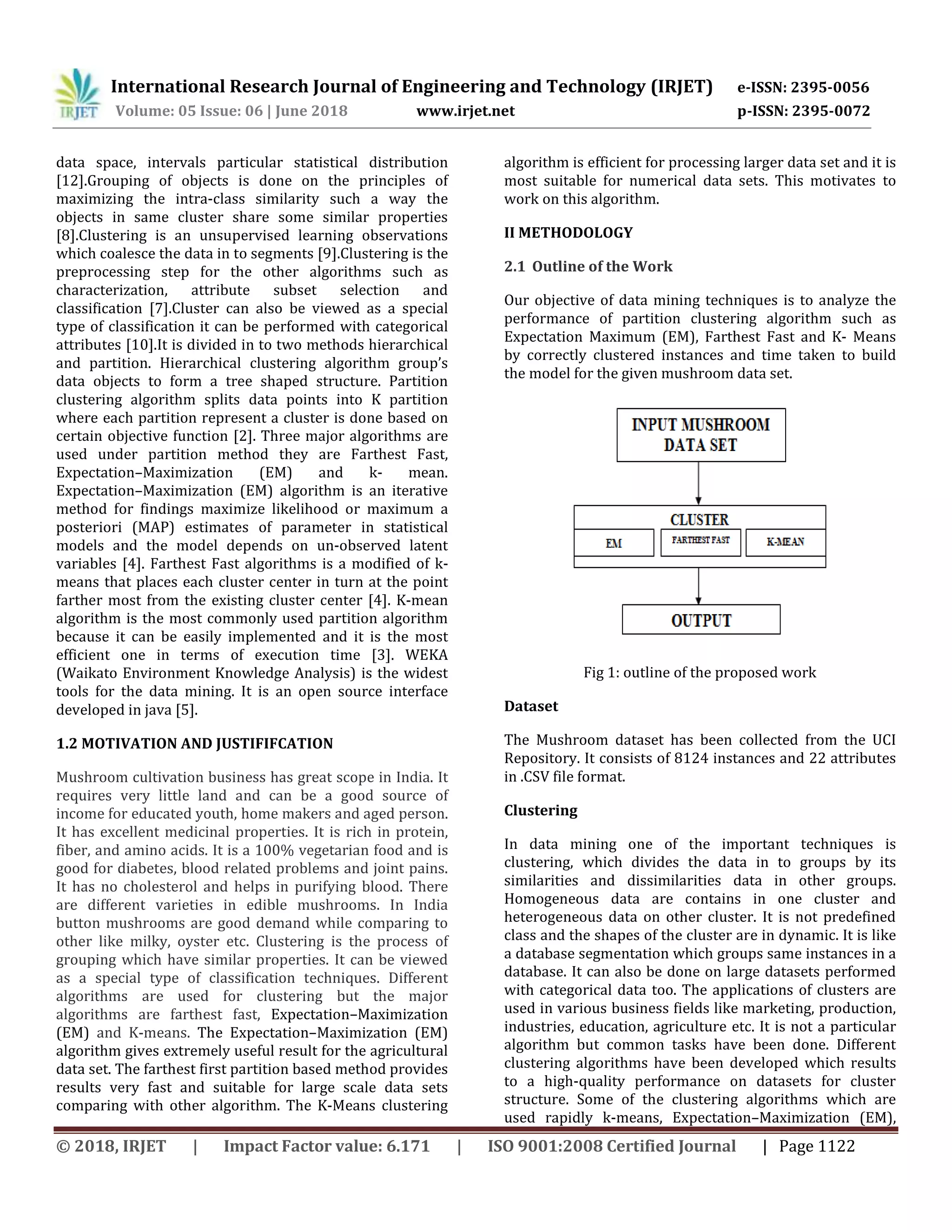 IRJET-Clustering Techniques for Mushroom Dataset | PDF | Databases | Computer Software and ...