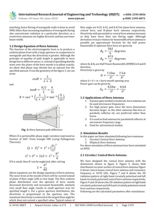 IRJET- Simulation Results of Circular Horn Antenna | PDF | Physics | Science