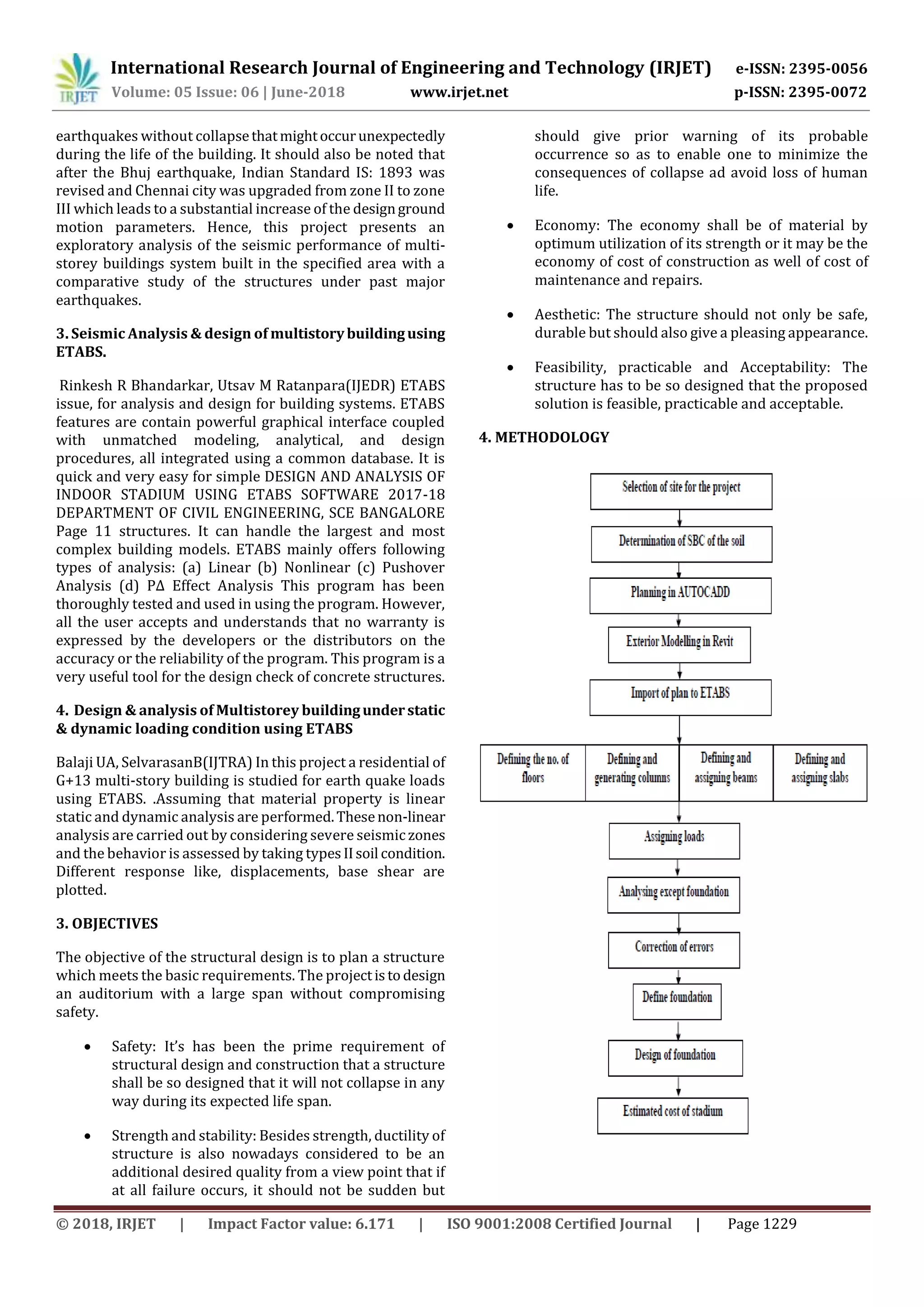 IRJET-Analysis and Design of Indoor Stadium Building using ETABS ...