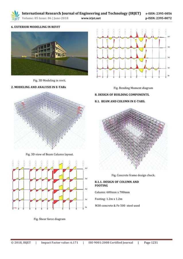 IRJET-Analysis and Design of Indoor Stadium Building using ETABS Proposed at Sapthagiri College ...