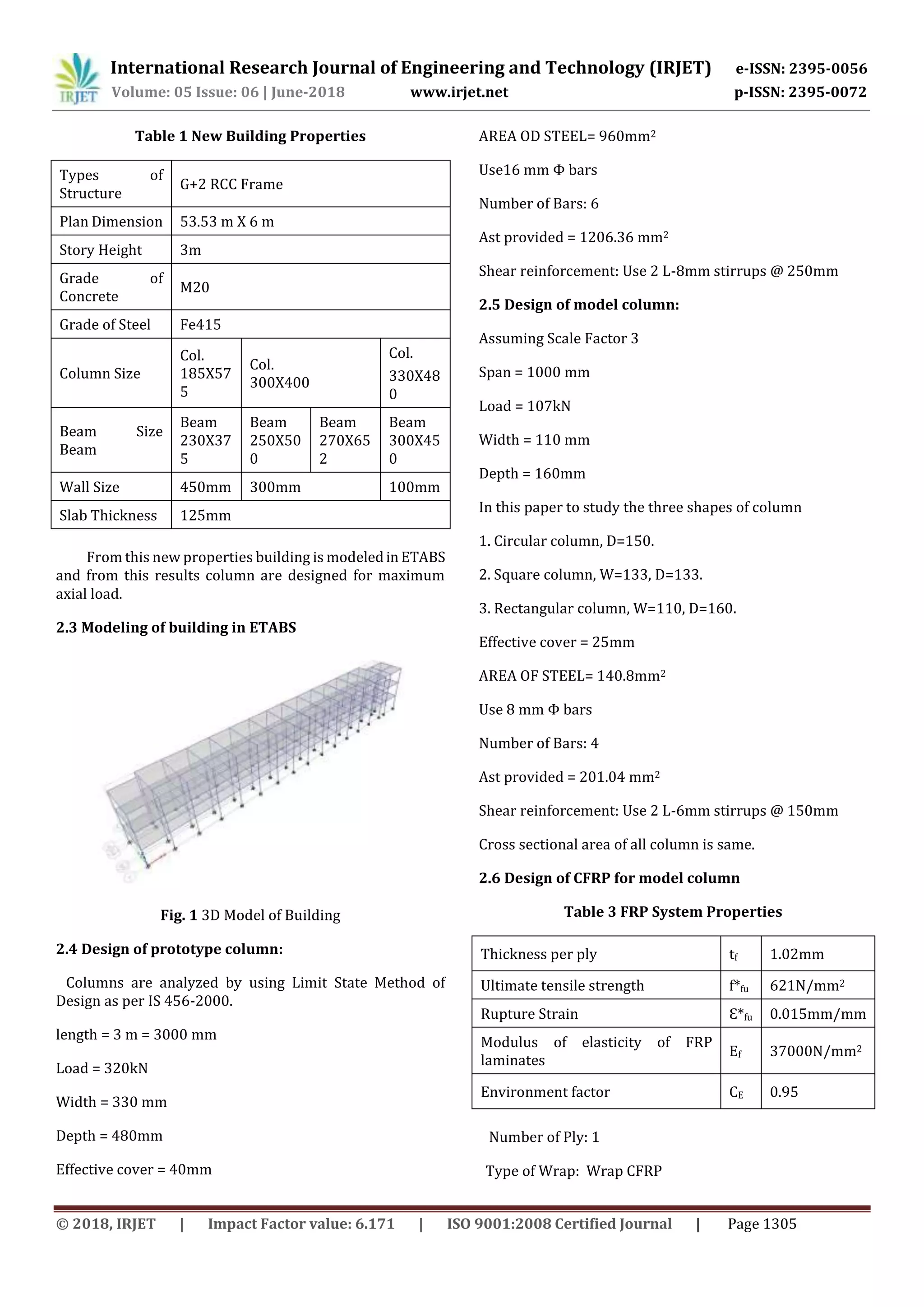 IRJET- CFRP Application in Retrofitting of RCC Column | PDF