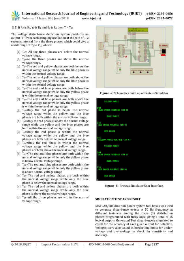 IRJET-An Enhanced Scheme for Detecting Under-Voltage and Over-Voltage using Fuzzy Logic based ...