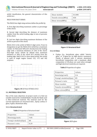 IRJET-Structural Analysis of Composite Wind Turbine Blade | PDF