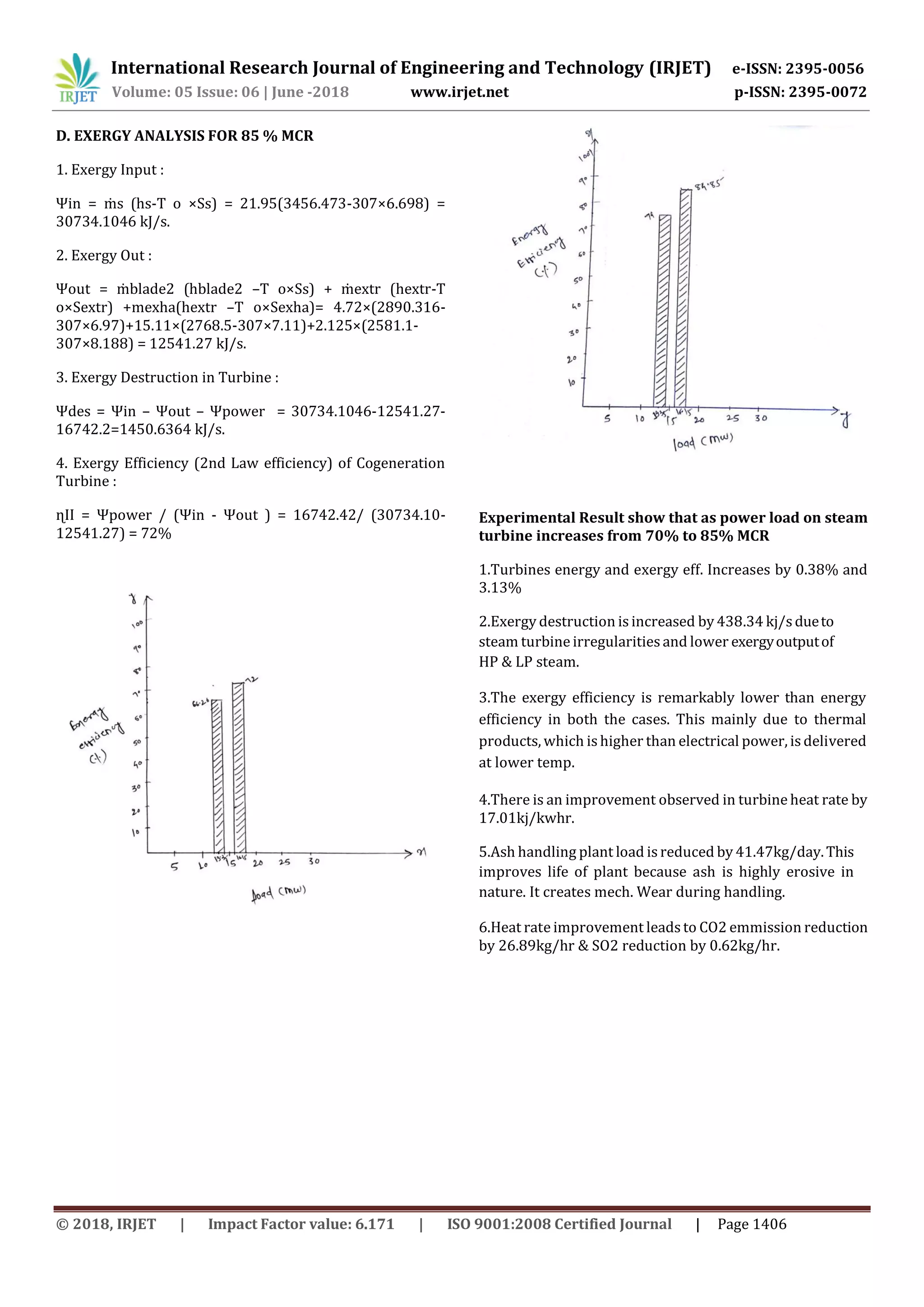 IRJET- Energy and Exergy Analysis of Multiple Extraction Cum Condensing ...