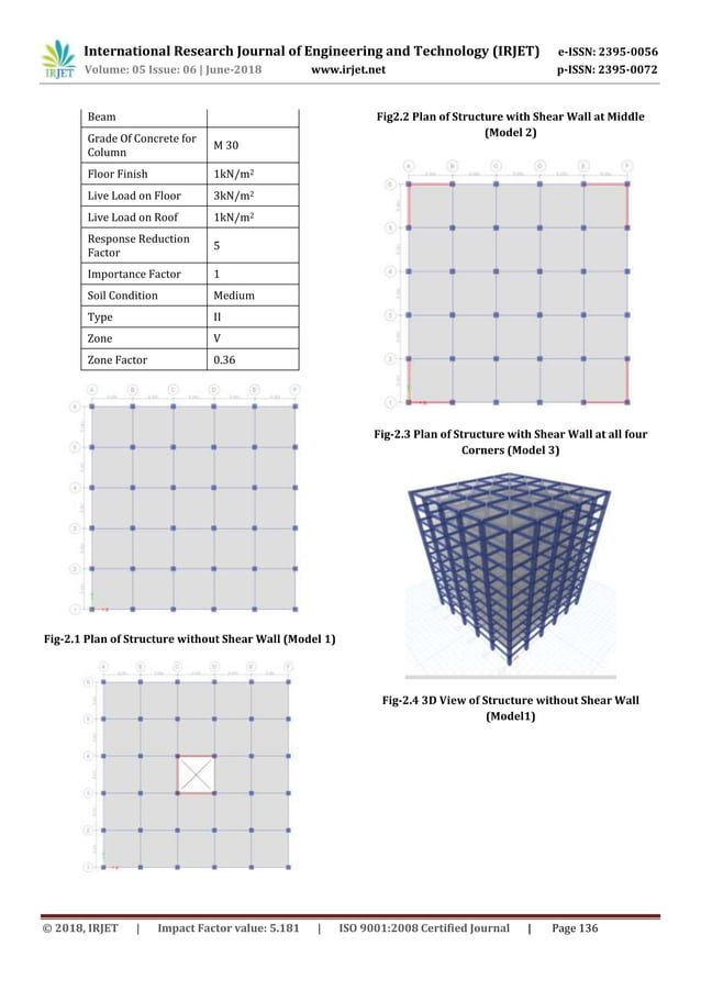 IRJET-Analysis of RC Structure with and without Shear Wall and Optimum Location of Shear Wall | PDF