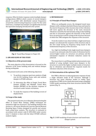 IRJET- Effectiveness of Tuned Mass Dampers in Vibration Control of Multi-Storied Buildings | PDF