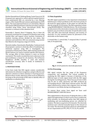 IRJET-Estimation of Meditation Effect on Attention Level using EEG | PDF