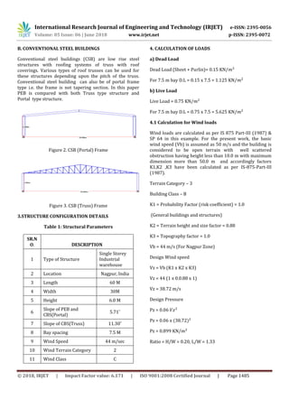 IRJET-Pre-Engineered Building Design of an Industrial Warehouse | PDF