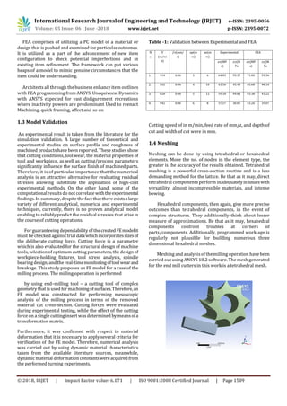IRJET-Investigation and Numerical Analysis of Milling Cutter | PDF