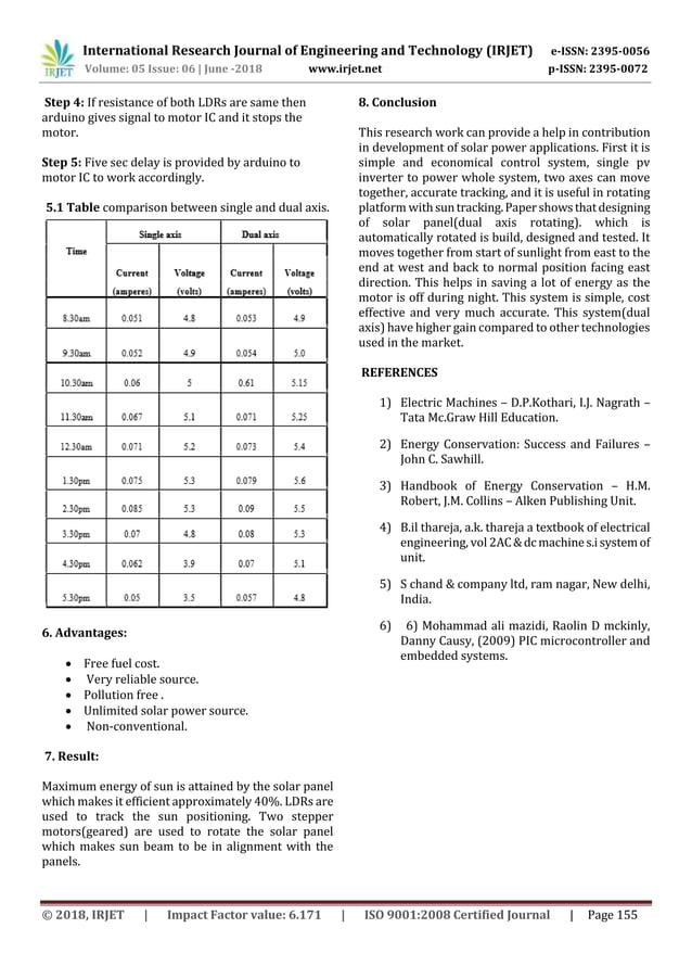IRJET-Design and Implementation of Automatic Dual Axis Solar Tracking System | PDF | Radio ...