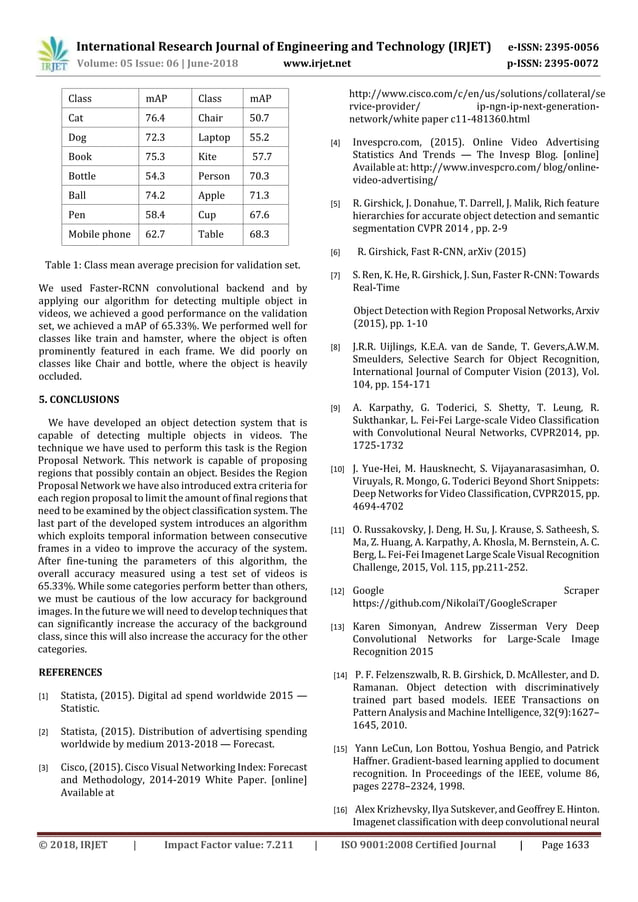 Irjet Multiple Object Detection Using Deep Neural Networks Pdf 