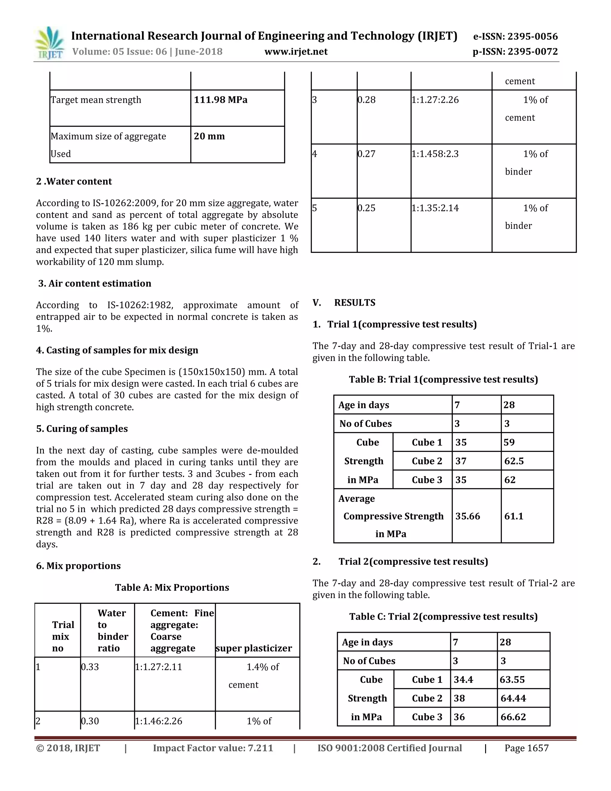 IRJET-Analysis on Mix Design of High Strength Concrete (M100) | PDF