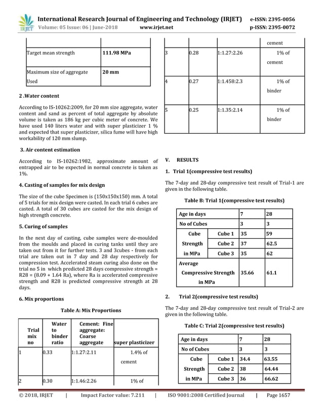 IRJET-Analysis on Mix Design of High Strength Concrete (M100) | PDF