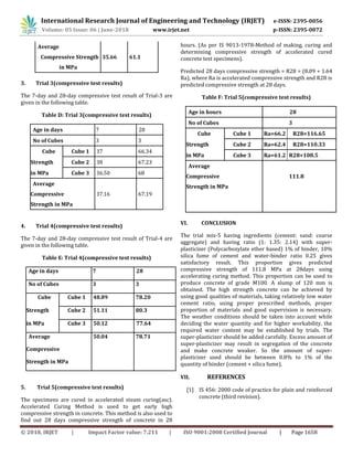 IRJET-Analysis on Mix Design of High Strength Concrete (M100) | PDF