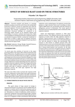 IRJET-Effect of Surface Blast Load on the RC Structures | PDF