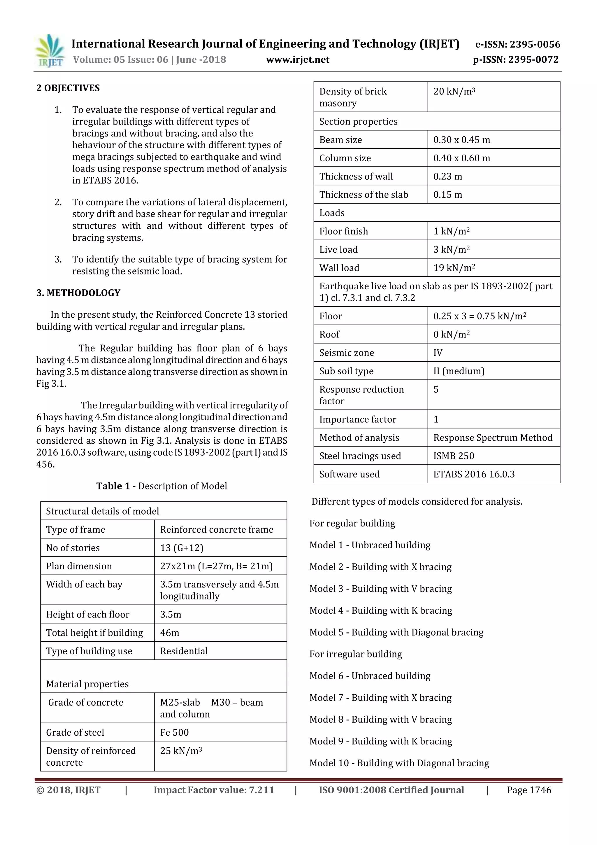 IRJET-Dynamic Analysis of Regular and Irregular RC Frames with Steel Bracing and Mega Bracing ...