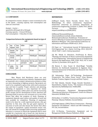 IRJET- Planning and Selection of Heavy Construction Equipments in Civil ...