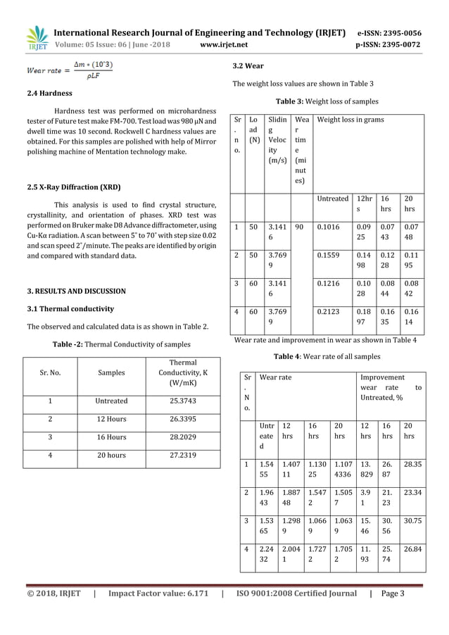 IRJET-Experimental Investigation of Thermal Conductivity, Wear Behavior ...