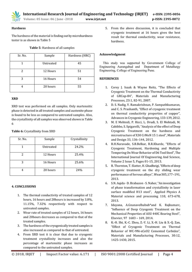 IRJET-Experimental Investigation of Thermal Conductivity, Wear Behavior ...