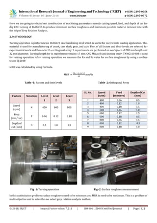 IRJET-Multi-Objective Optimization of Machining Parameters for Dry CNC Turning of 16mncr5 Steel ...