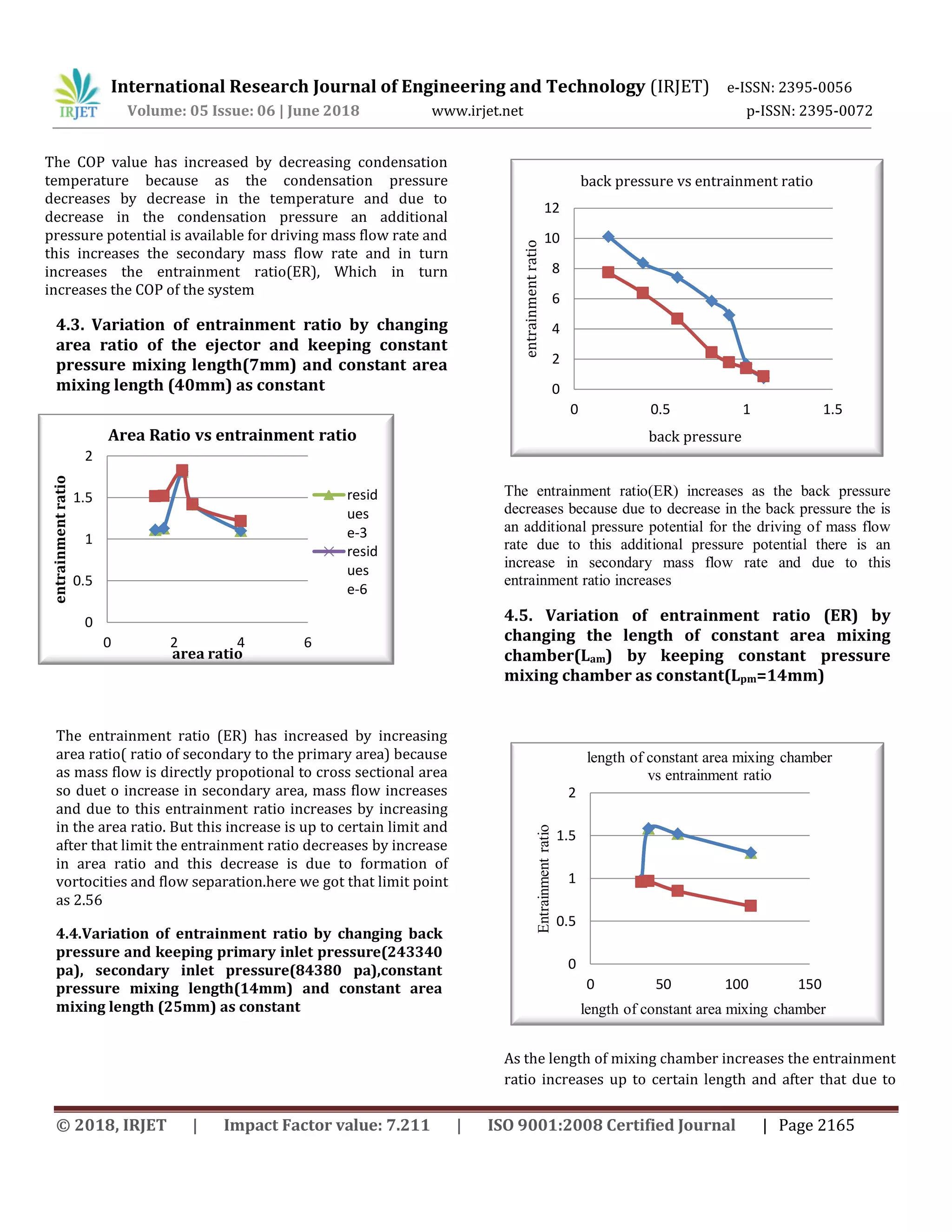IRJET- Design and Analysis of Ejector Refrigeration System using R-134a ...