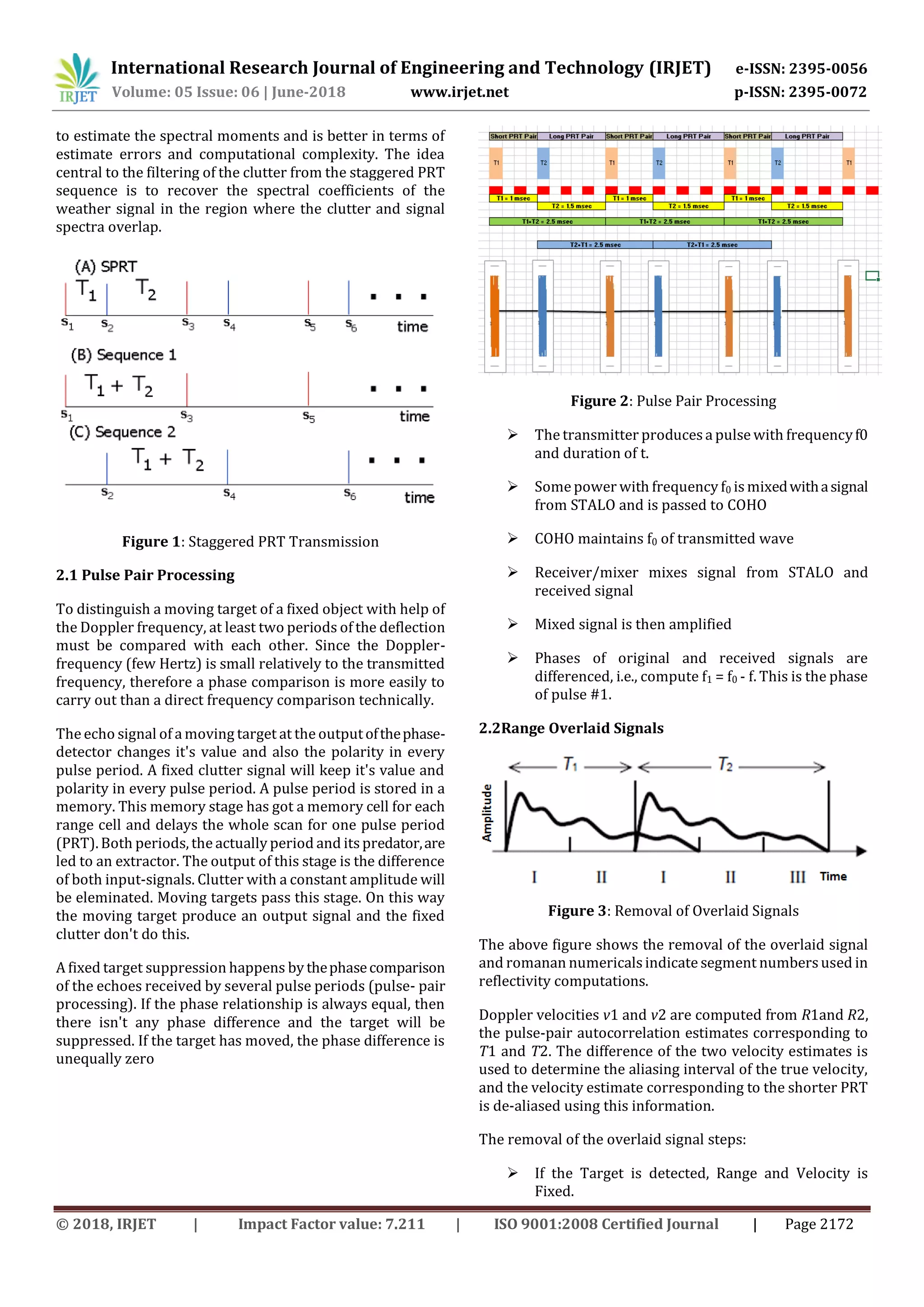 IRJET-Weather Radar Range Velocity Ambiguity Analysis using Staggered ...